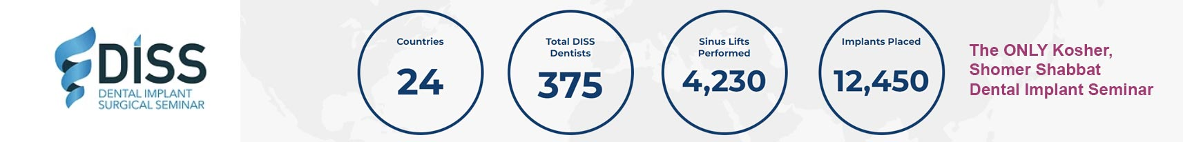 DISS Dental Implants Seminars – Shop DSI Online